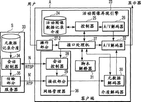 reproducing apparatus and reproducing method eureka patsnap