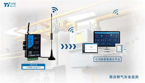 5g4g数据传输终端 无线传输模块dtu 计讯物联
