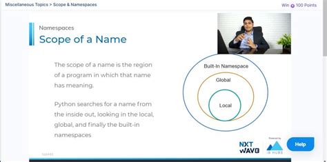 Niharika Kasthuri On Linkedin Day42 Python Learning