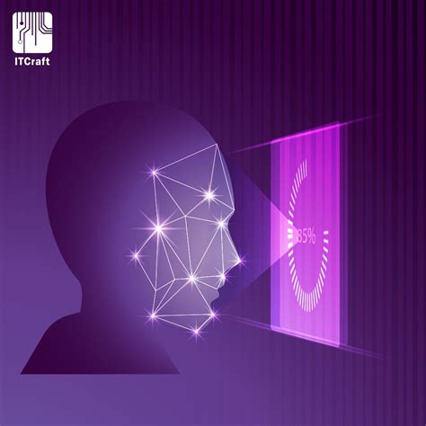 Itcraft • აიტიკრაფტი On Linkedin 🔑 მზად ხართ ჭკვიანი საკეტისთვის რომელსაც შეუძლია თქვენი სახის