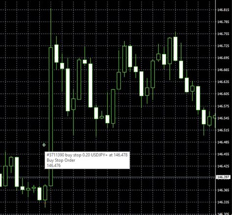 Very Very Strange Trade Usdjpy Day Trading Mql4 And Metatrader 4 Mql4 Programming Forum