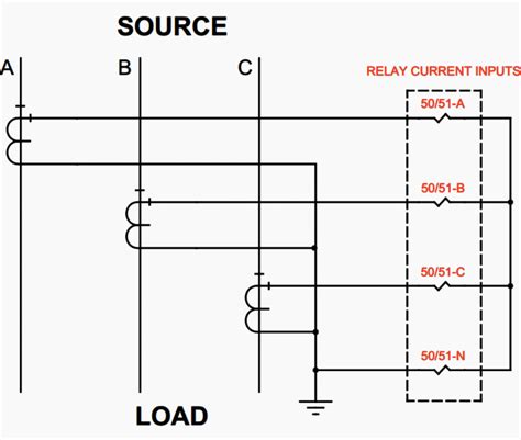 Power Transformer Protection Relaying Overcurrent Restricted Earth Fault And Differential Eep