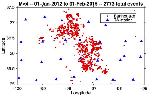 Direct Access To Seismological Data Using Matlab Loren On The Art Of Matlab Matlab Simulink