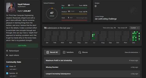 Sayali Rahane On Linkedin 365daychallenge Leetcode Dailycoding Dsa