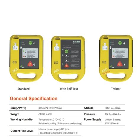 Medical Device Automatic External Defibrillator For Emergency Situation