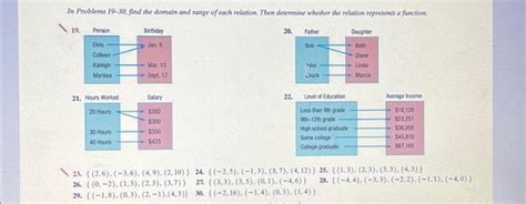 Solved In Problems Find The Domain And Range Of Each Chegg Com
