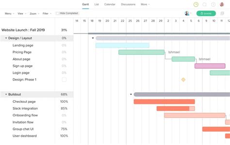 How To Create A Project Timeline In 6 Easy Steps Quidlo