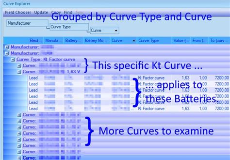 Turn The Curve PiSoftware En