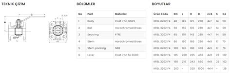 DIN 3202 KÜRESEL VANA F4 Jisnorm Valve