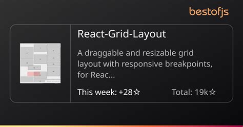 Best Of Js • React Grid Layout