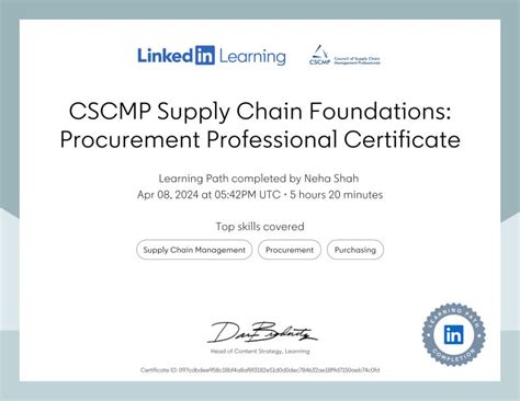 Neha Shah On Linkedin Certificate Of Completion