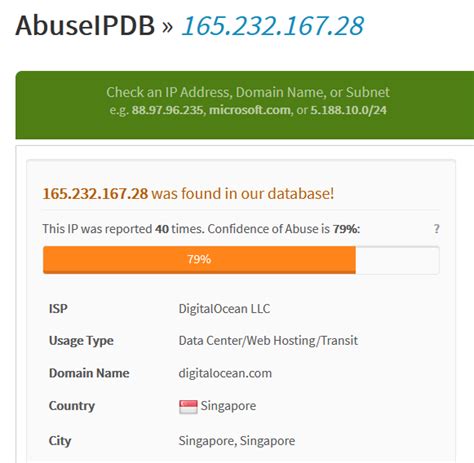 Recurrent Invalid Authentication Notifications Configuration Home