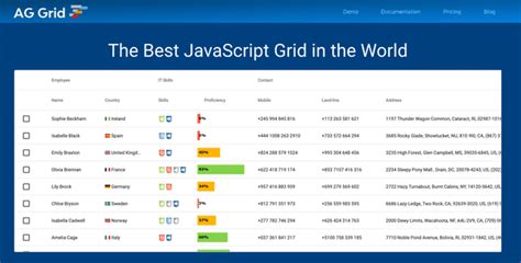 The Best React Data Gridtable Libraries With Material Design In 2023