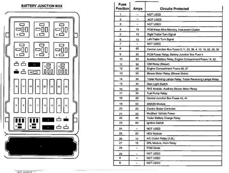 2014 Chevy Express Van Fuse Box Diagram