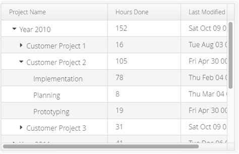 add treetable grid element for sketchy gui · issue 368 · evolus pencil