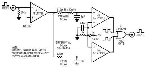 Understanding The Pulse Generator Block Diagram The Heartbeat Of Electronic Devices