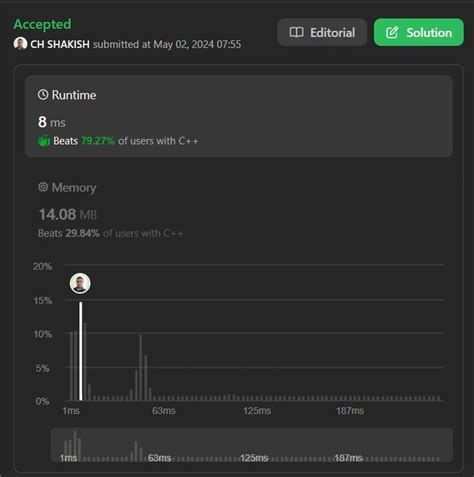 ch shakish on linkedin soc summerofcode2024 gecb codingchallenge techskills consistency…