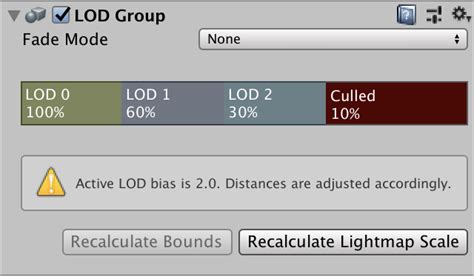LOD And Reflections