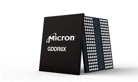 Gallery Dram Micron Technology Inc