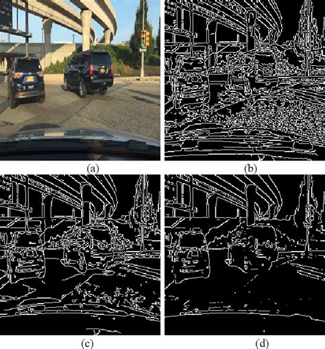 Figure 1 From An Adaptive Threshold For The Canny Algorithm With Deep