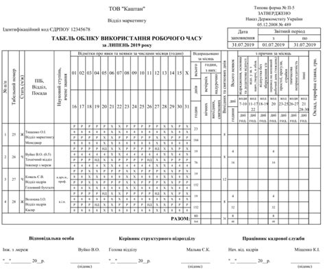 Табель обліку робочого часу бланк № П 5 Excel Word Easy Timesheet