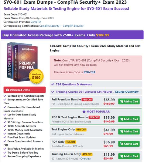 Security Plus Cheat Sheet Core Concepts Explained Sy0 601 And Sy0 701