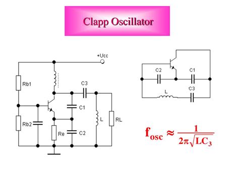Ppt Chap 6 Signal Generator Powerpoint Presentation Free Download Id 5584453