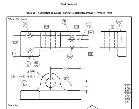 Datum Targets And Their Form And Orientation Errors Controlled Eng Tips