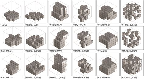 Multi Objective Qualitative Optimization — Computational Architecture Research Lab