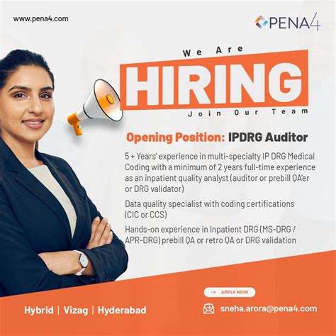 Qualityanalyst Medicalcoding Ipdrg Drgvalidation Icd10 Inpatientcoding Medicalauditing