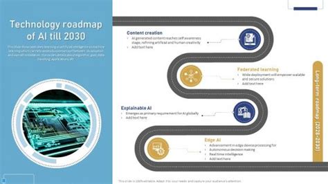 Long Term Ai Technology Roadmap Applications Of Ai Across Industries Ai Ss Ppt Example
