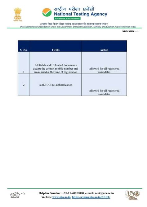 NEET UG Application Correction Window Opens
