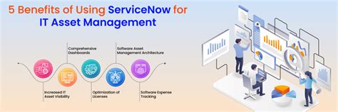 Benefits Of Using Servicenow It Asset Management Fidel Softech