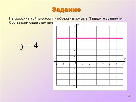 Уравнение прямой на координатной плоскости презентация онлайн