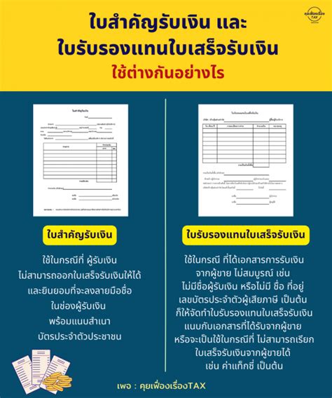 ใบสำคัญรับเงิน และ ใบรับรองแทนใบเสร็จรับเงิน ใช้ต่างกันอย่างไร Kuifuengruengtax
