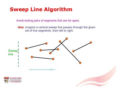 A Tutorial On Computational Geometry