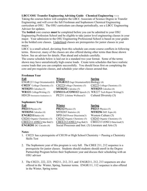 Lbccosu Transfer Engineering Advising Guide Chemical