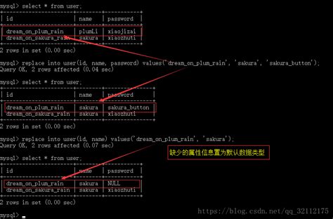 Mysql中replace Into 和 Insert Into On Duplicate Key Updatereplace Into 会