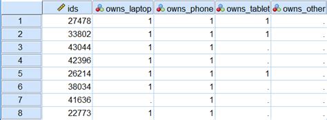 What Are Some Best Practices For Working With Check All That Apply Survey Data Multiple