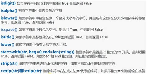 Python语言基础python基础语言 Csdn博客