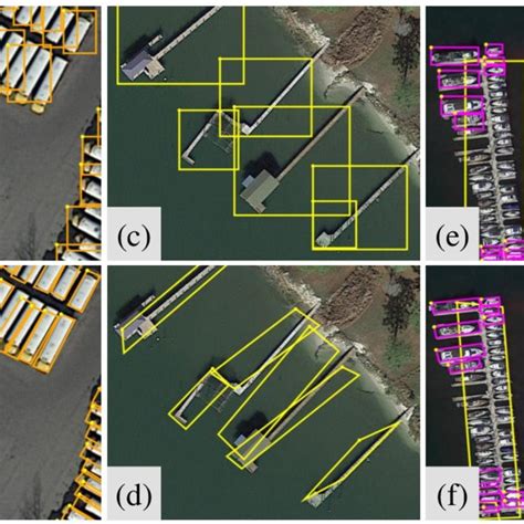 Pdf Dota A Large Scale Dataset For Object Detection In Aerial Images