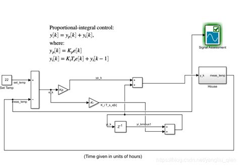 matlab simulink 常用快捷操作和功能（2） simulink中镜像快捷键 csdn博客