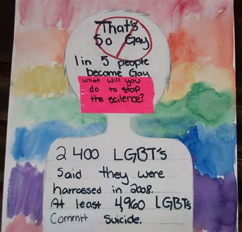 Artsygirl Social Issue Poster