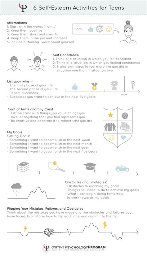Self Esteem Tree Worksheet Db Excel Com
