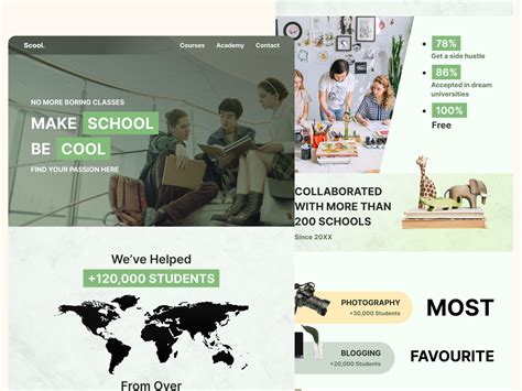 Online Course Website UI Design By Kamila Putridifa On Dribbble