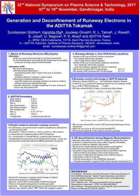 Pdf Generation And Deconfinement Of Runaway Electrons In The Aditya
