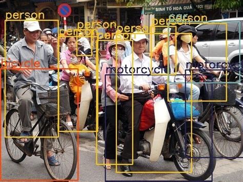 Opencv Dnn Opencvmodule