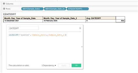 Tableau Visualizations Creating Calculations In Tableau
