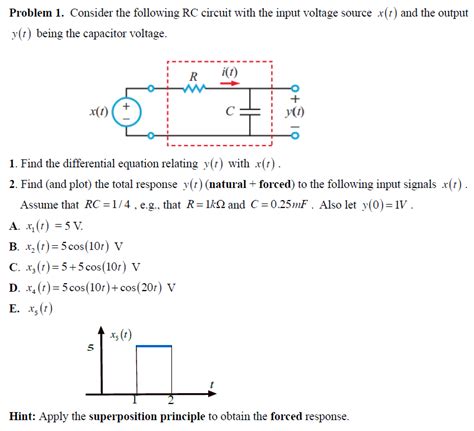 Problem Consider The Following RC Circuit With The Chegg Com