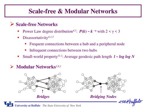 assessing hierarchical modularity in protein interaction networks ppt
